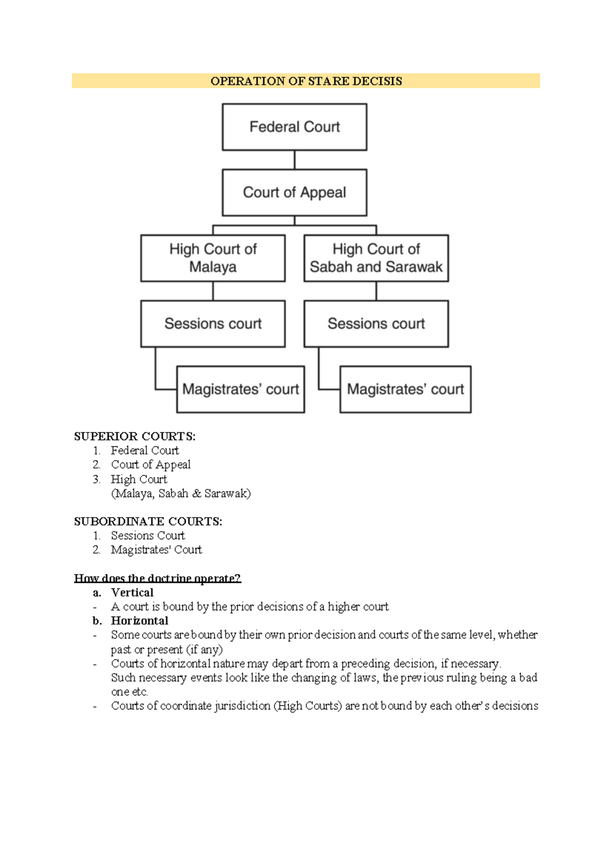 [ Notes] Complete Common Test - OPERATION OF STARE DECISIS SUPERIOR ...