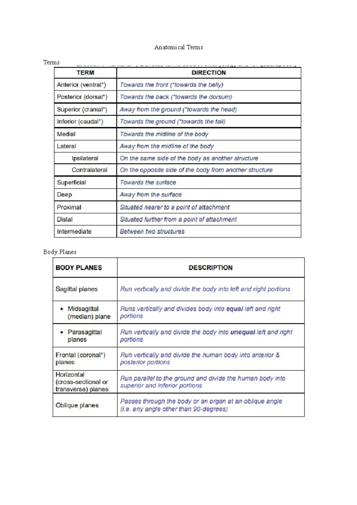 ANHB1101 Lecture Notes - Anatomical Terms Terms Body Planes Human and ...