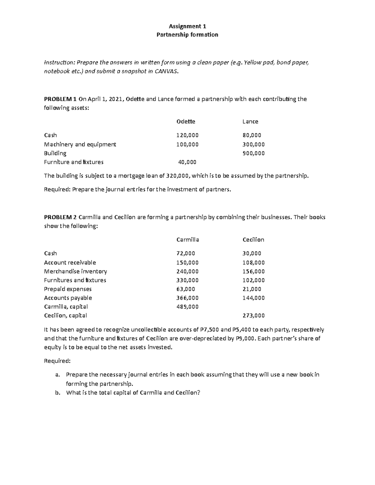 Partnership formation in Accounting - Assignment 1 Partnership ...