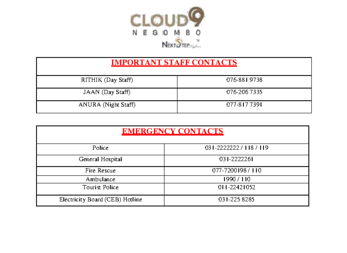 Contact LIST - Hnd in Computing - IMPORTANT STAFF CONTACTS - RITHIK (Day Staff) 076 - JAAN (Day ...