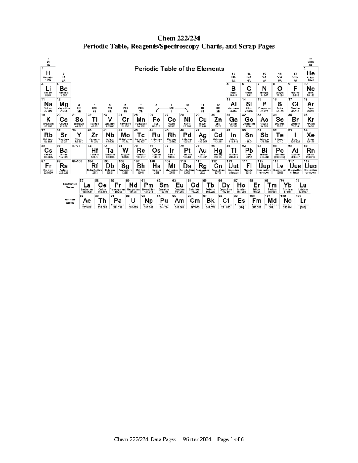Chem222 winter 2024 datapage - Chem 2 2 2/2 34 Periodic Table, Reagents ...
