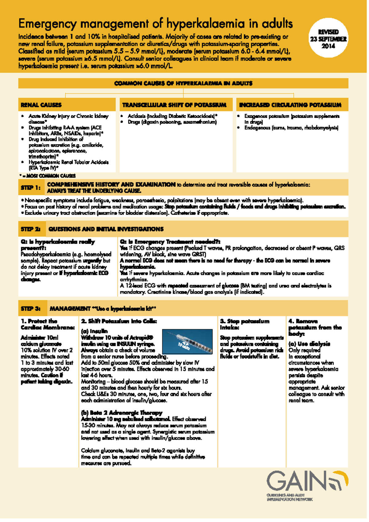 Algorithm hyperkalaemia - Emergency management of hyperkalaemia in ...