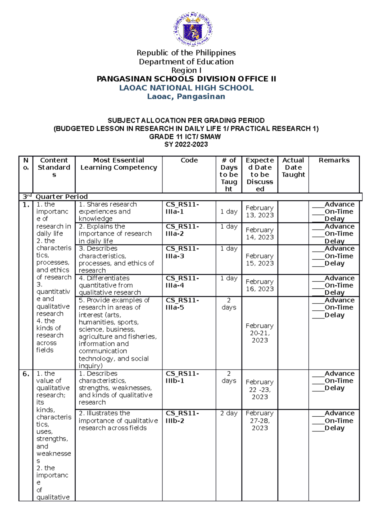 PR 1 Final budget - Republic of the Philippines Department of Education ...