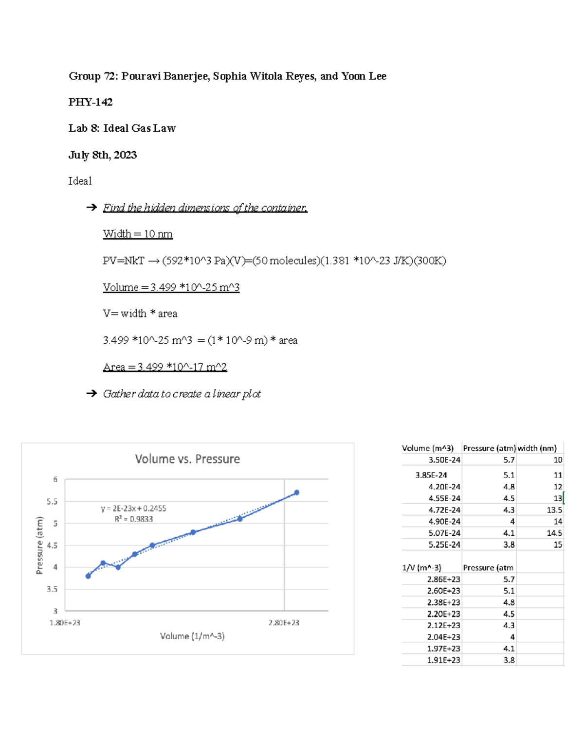 PHYs 142 lab 8 - a lab 8 - PHYS 102 - Illinois - Studocu