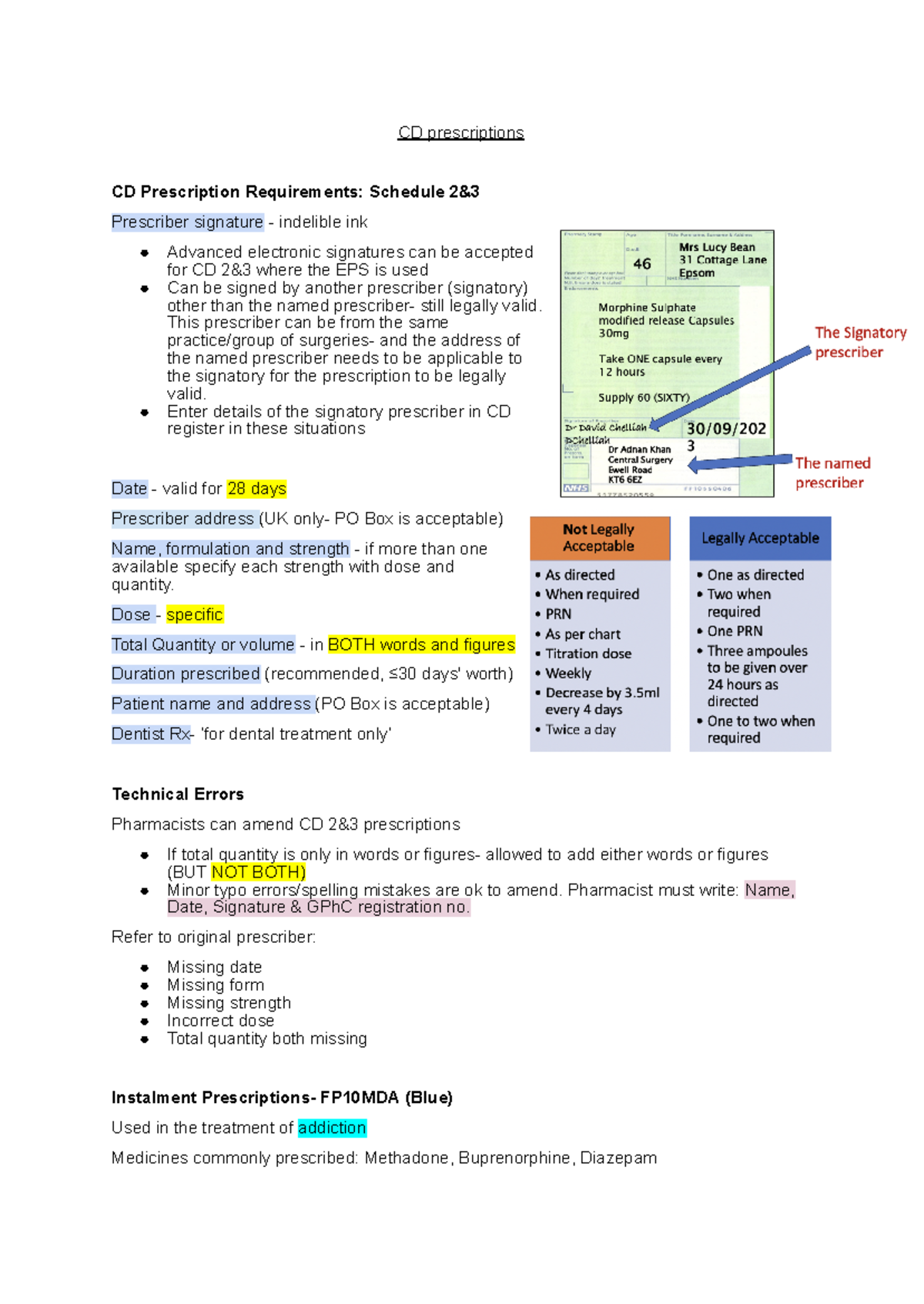 Prescriptions for CDs & CD Registers - CD prescriptions CD Prescription ...