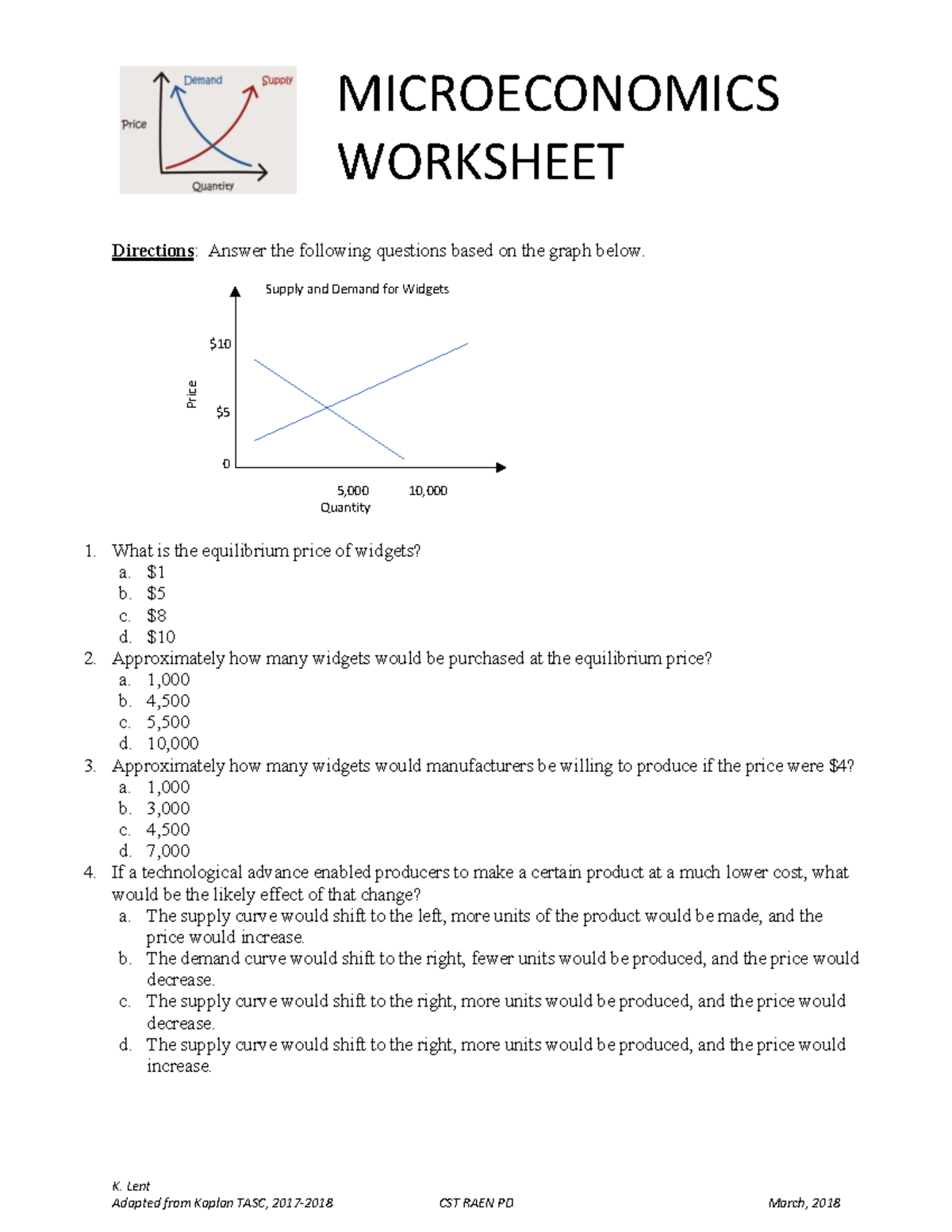 Microeconomics - Work - K. Lent Adapted from Kaplan TASC, 2017 - 2018 ...
