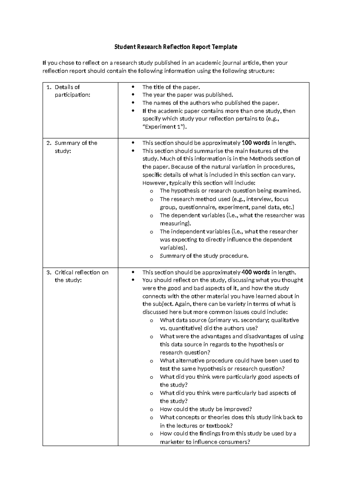 Student Reflection Report Template - Academic Paper-2 - Student ...