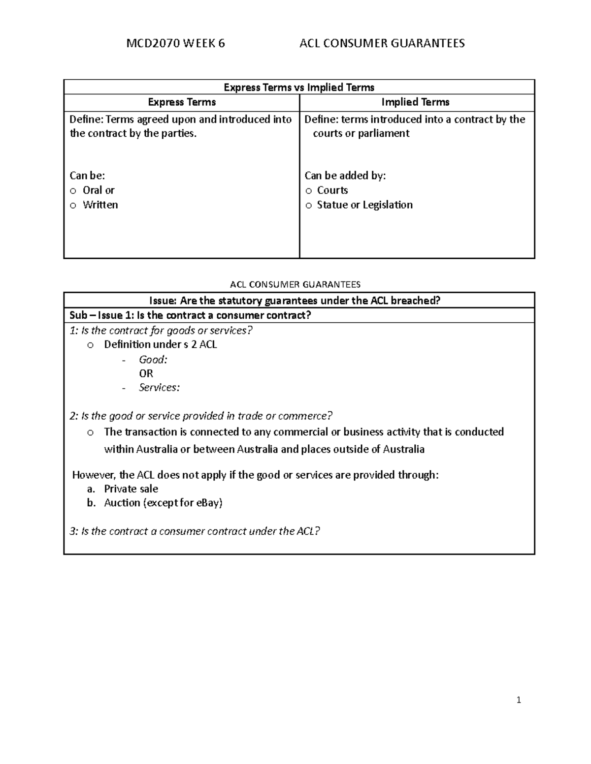 Wk 6 ACL Statutory Guarantees Problem Solver Guide (gc) - Express Terms ...