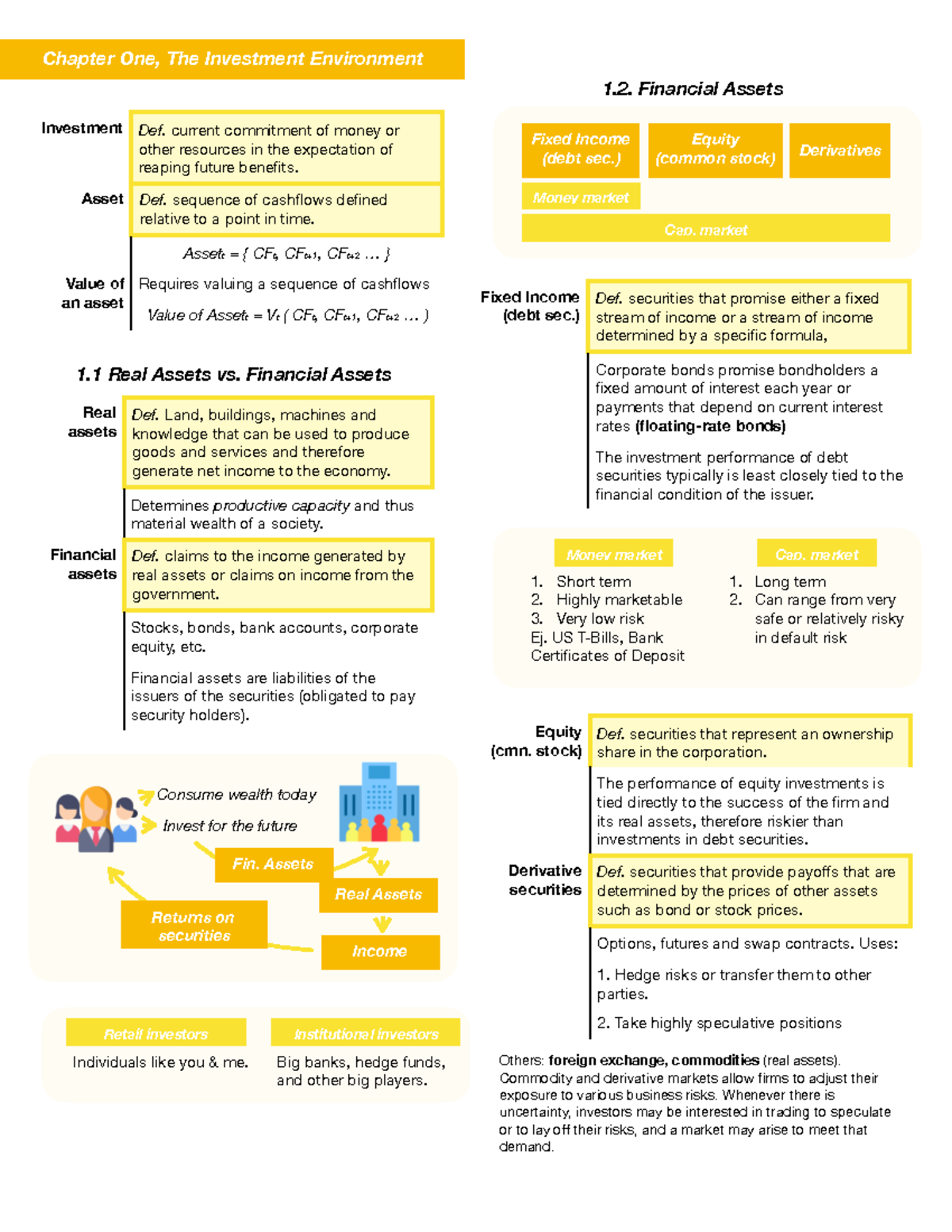 Finanzas-2 - Guía de los capítulos - Chapter One, The Investment ...