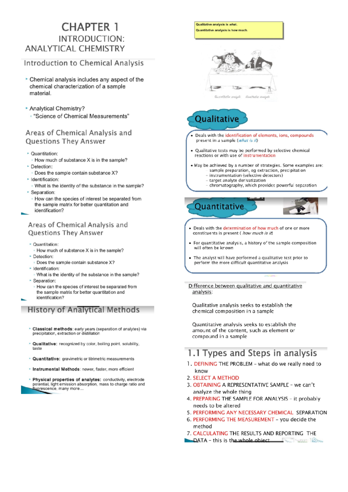 chm256 chapter practical analysis - Applied Sciences - Studocu