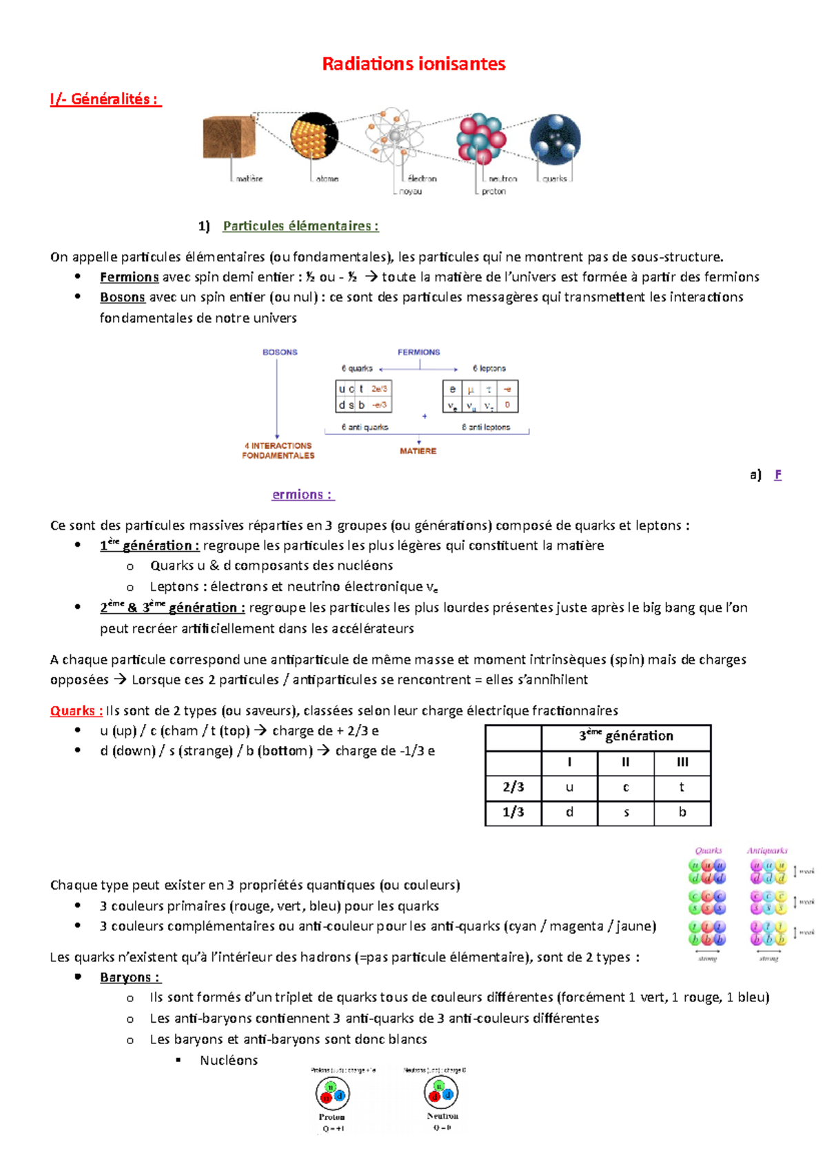 RI - cours biophys PACES - Radiations ionisantes I/- Généralités ...