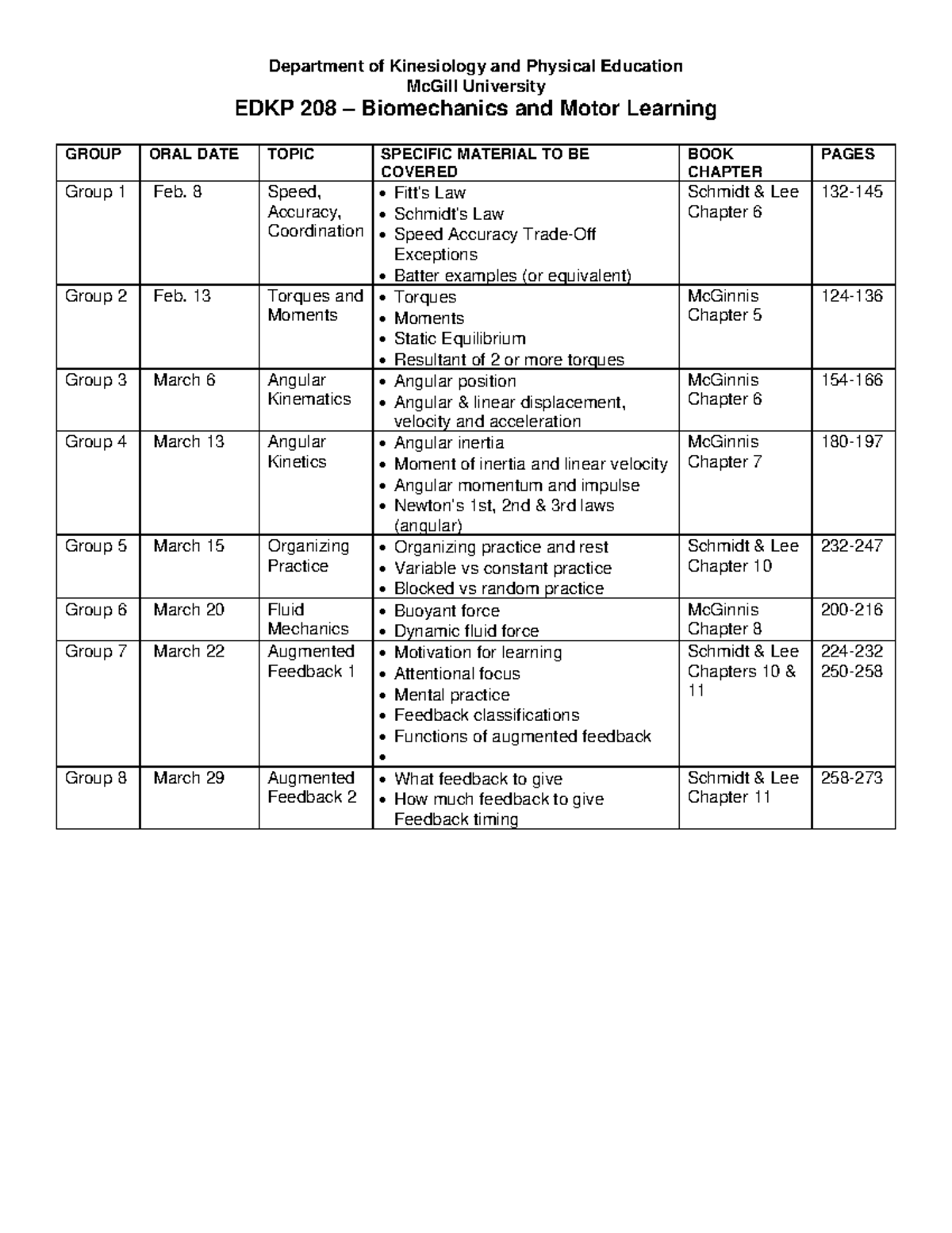 Oral Presentation topics - Department of Kinesiology and Physical ...