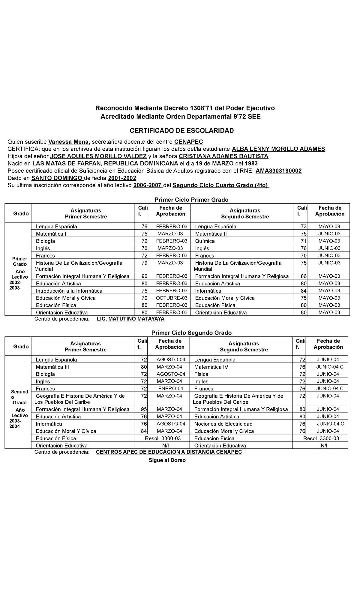 ALBA Lenny Morillo Adames - El único propósito de este marco es ...