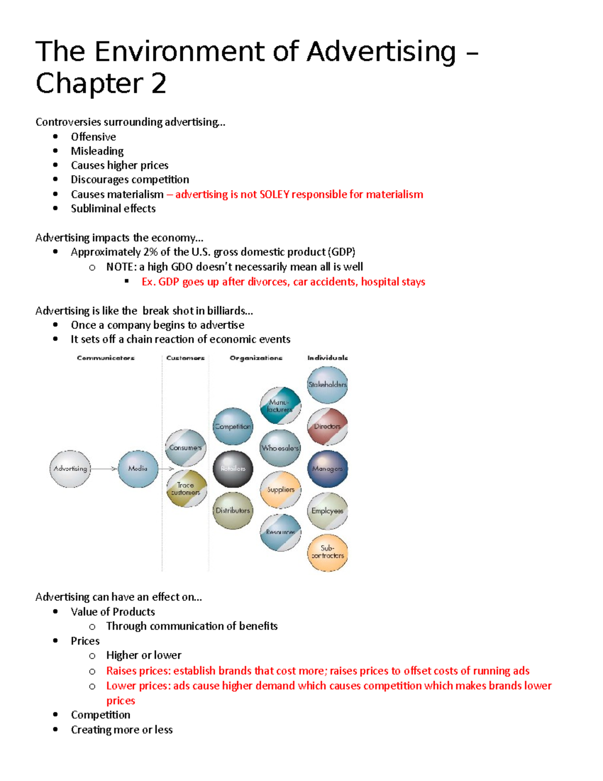 Adv207 ch2 - Taught by Professor Amy Hitt - The Environment of ...