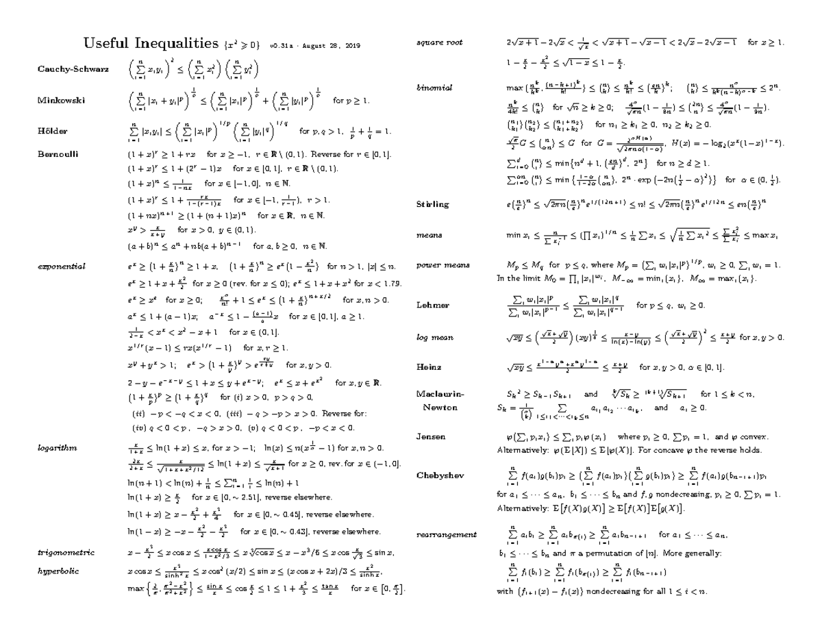 Ineq - Varias - Inecuaciones Frecuentes - Useful Inequalities {x 2 > 0 ...