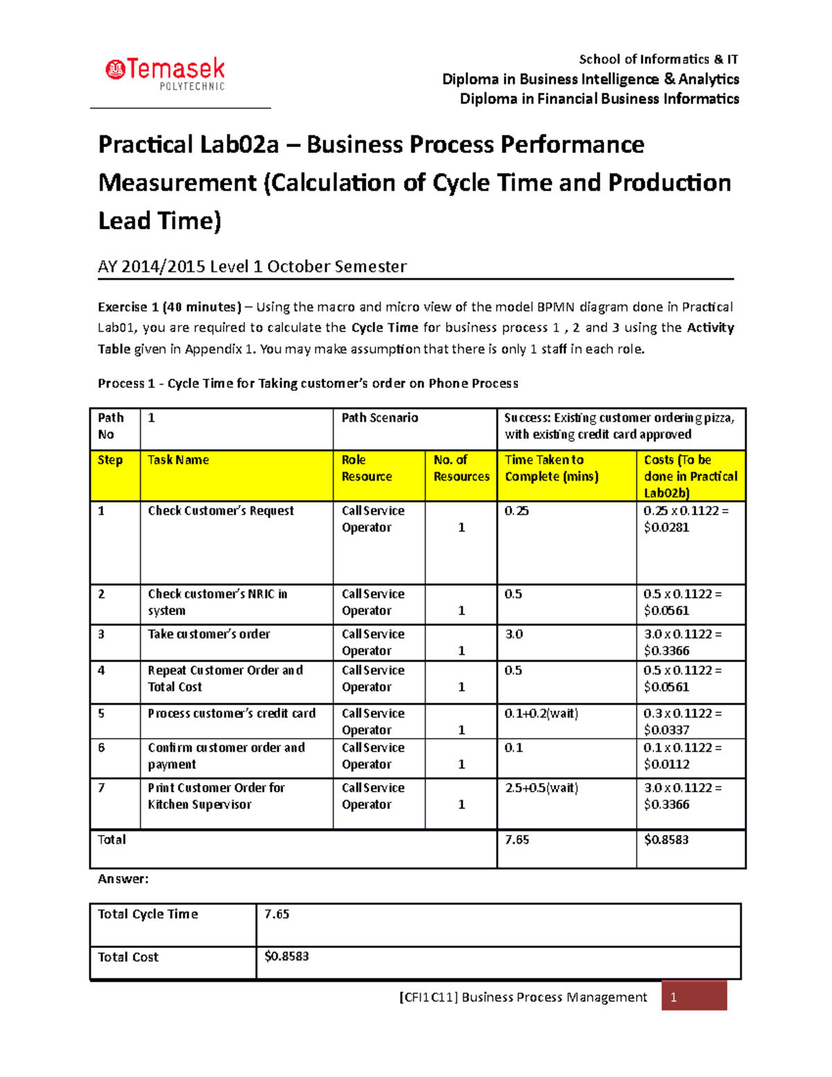 [CFI1C11] BPM - Business Process Performance Measurement-Time ...