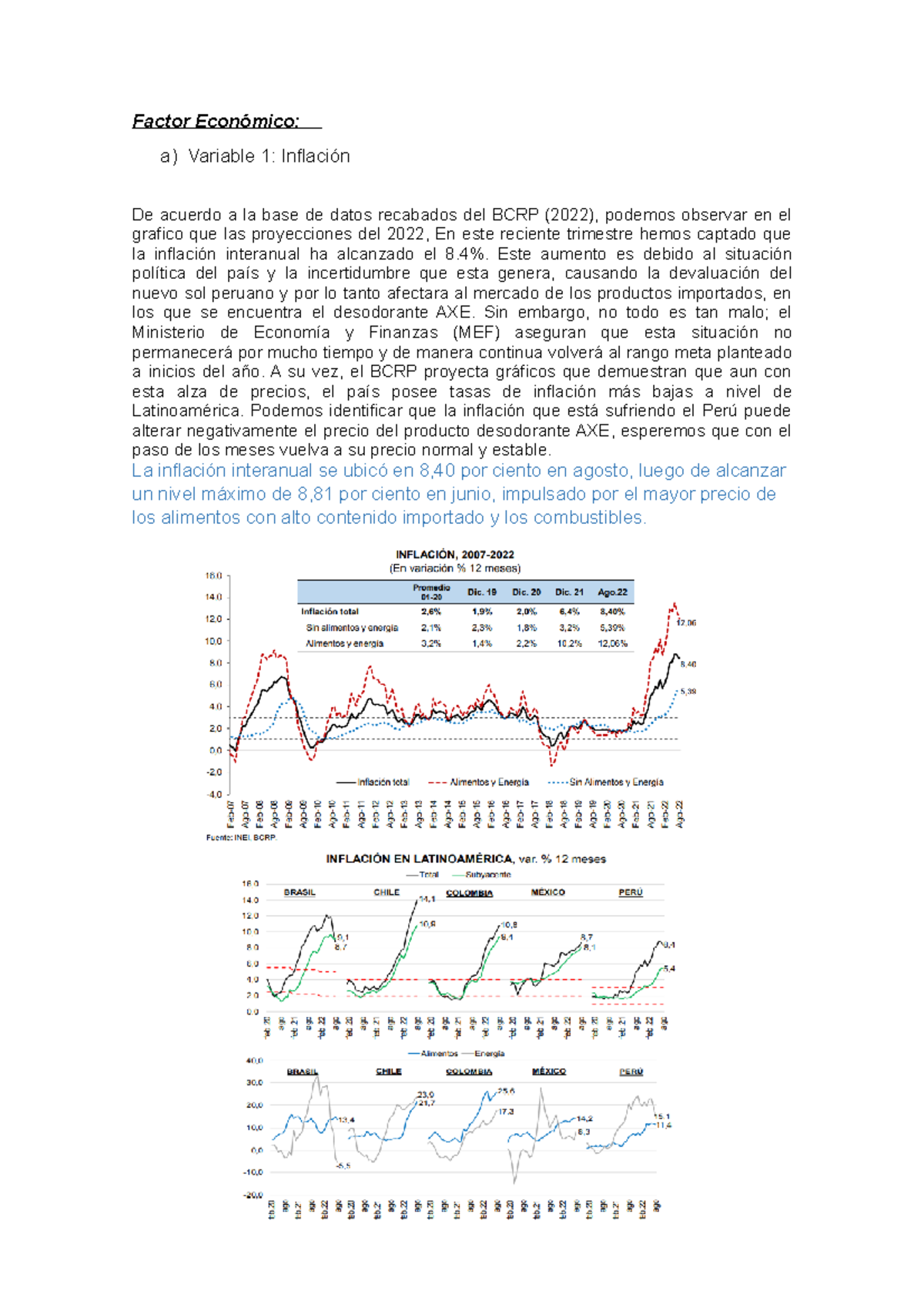 Factor Económico - Factor Económico: a) Variable 1: Inflación De ...