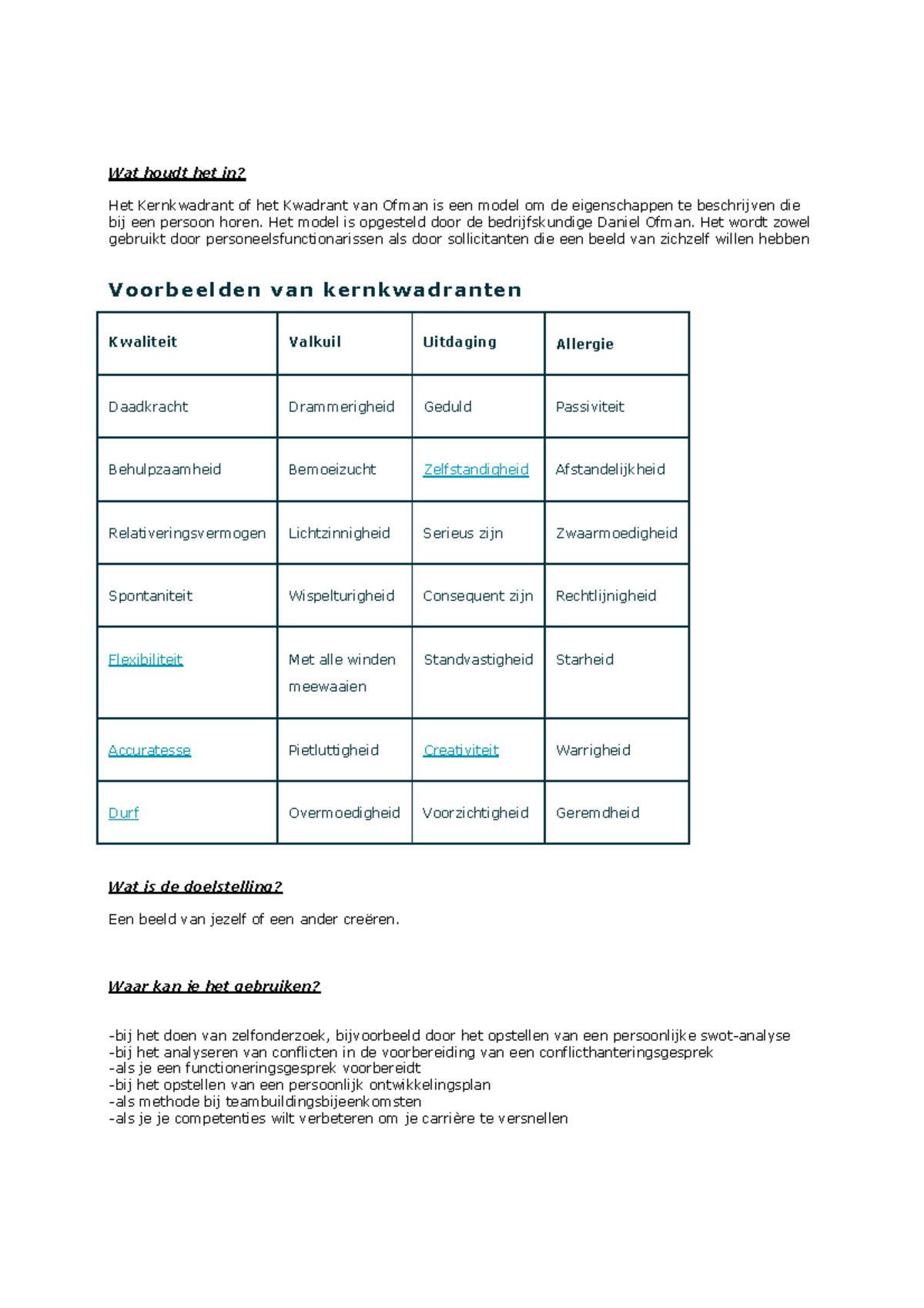 Samenvatting Kernkwadrant of het Kwadrant van Ofman - Wat houdt het in ...