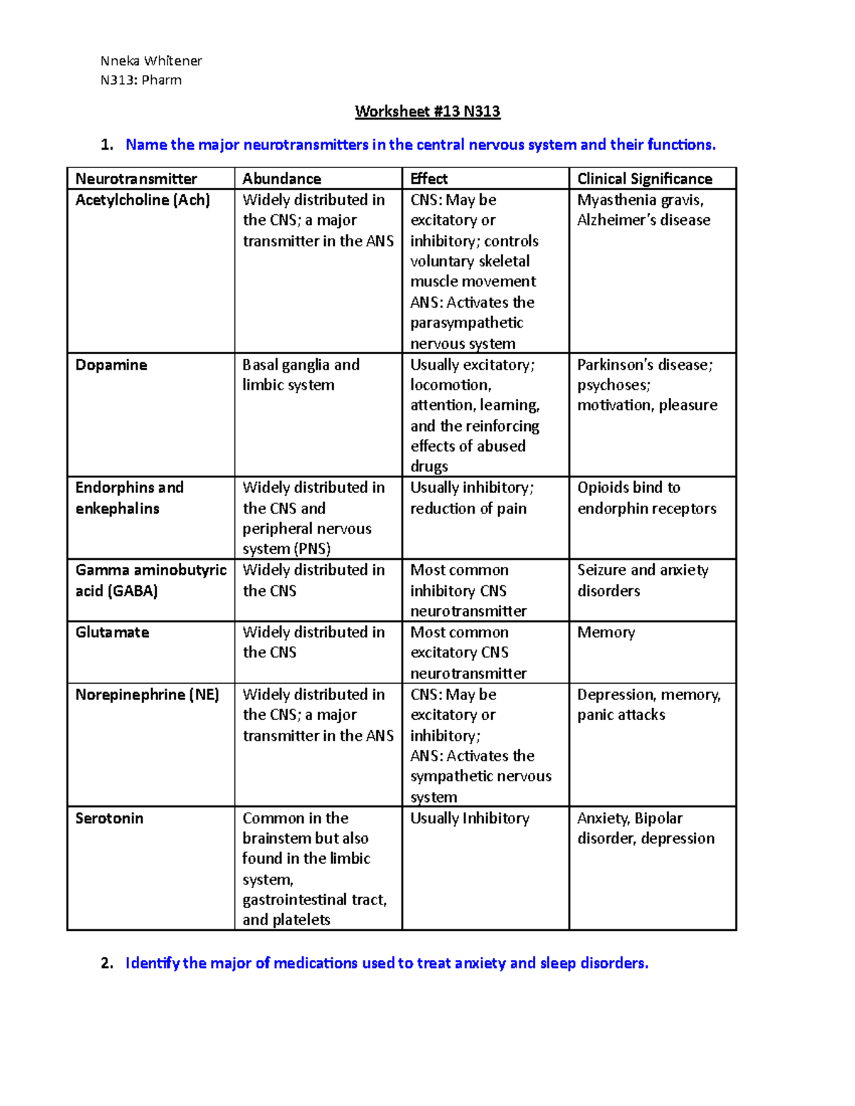 Worksheet #13 N313 - Pharmacotherapy can be used to treat psychological ...