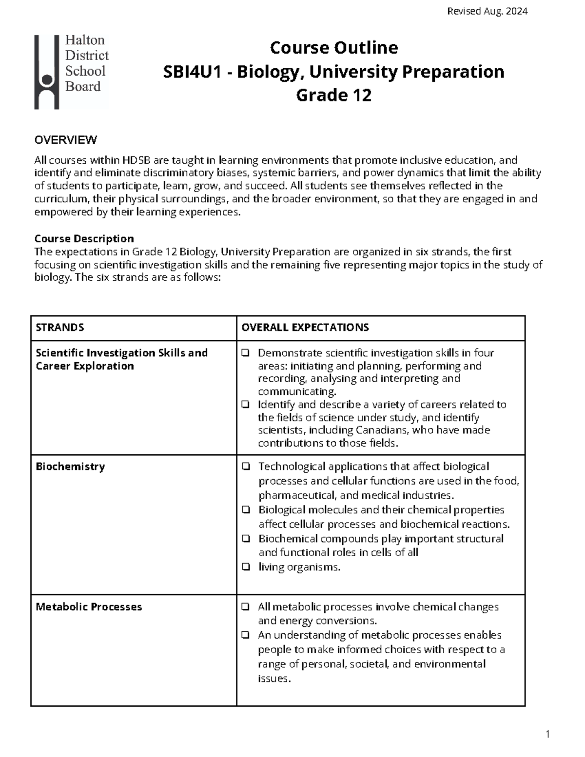 Biology 12 course outline - Revised Aug. 2024 Course Outline SBI4U1 ...
