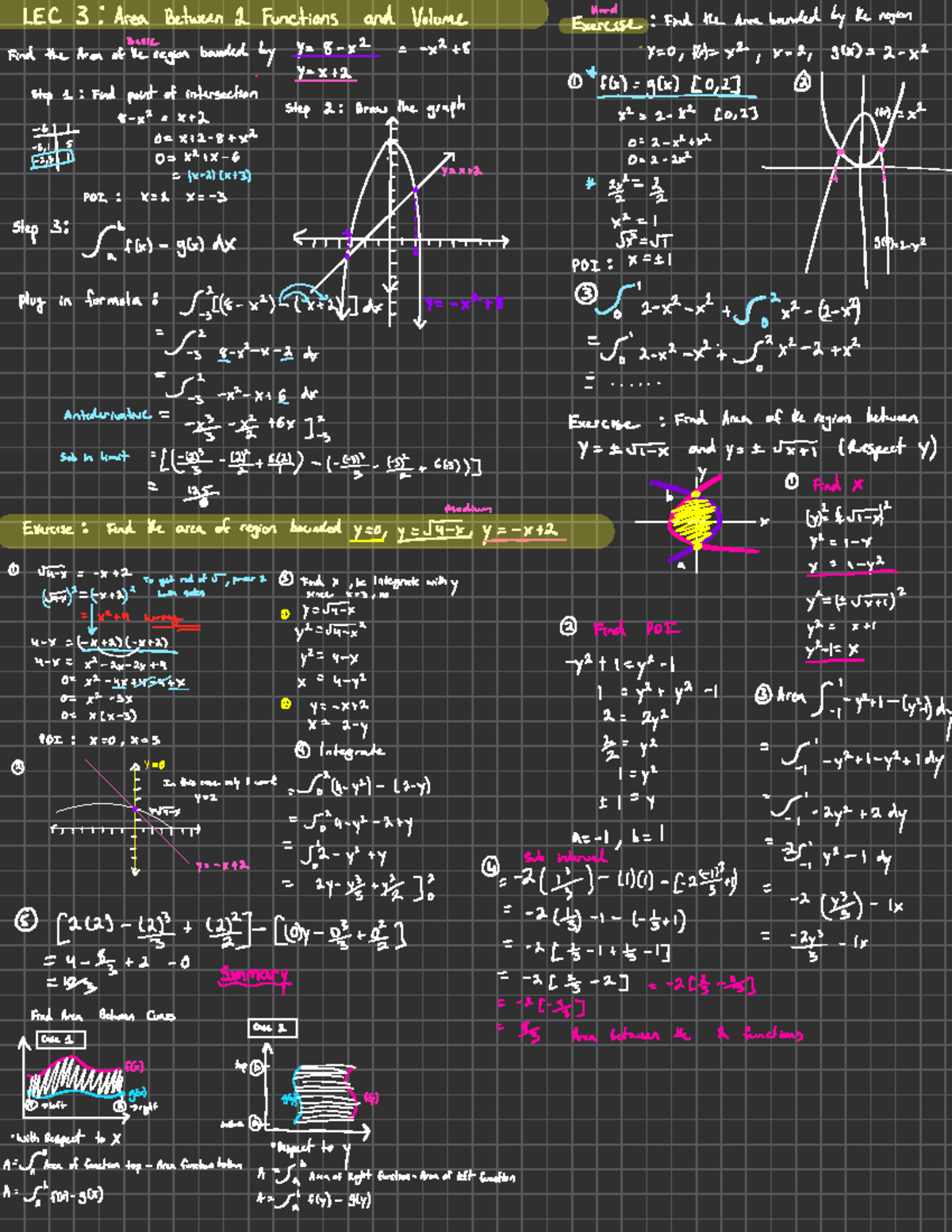CAL note lec 2 : Area between 2 functions - LEC 3 : Hard Area Between 2 ...