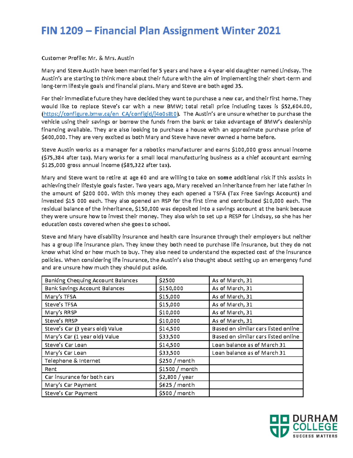 Financial Plan Assignment Winter 2021 - & Mrs. Austin Mary and Steve ...