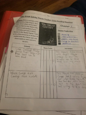 Great Gatsby Theme Tracker - Studocu