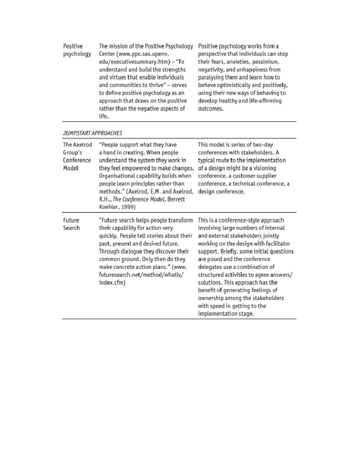 Guide to Organisation Design Chapter 9 - approach that would appeal ...