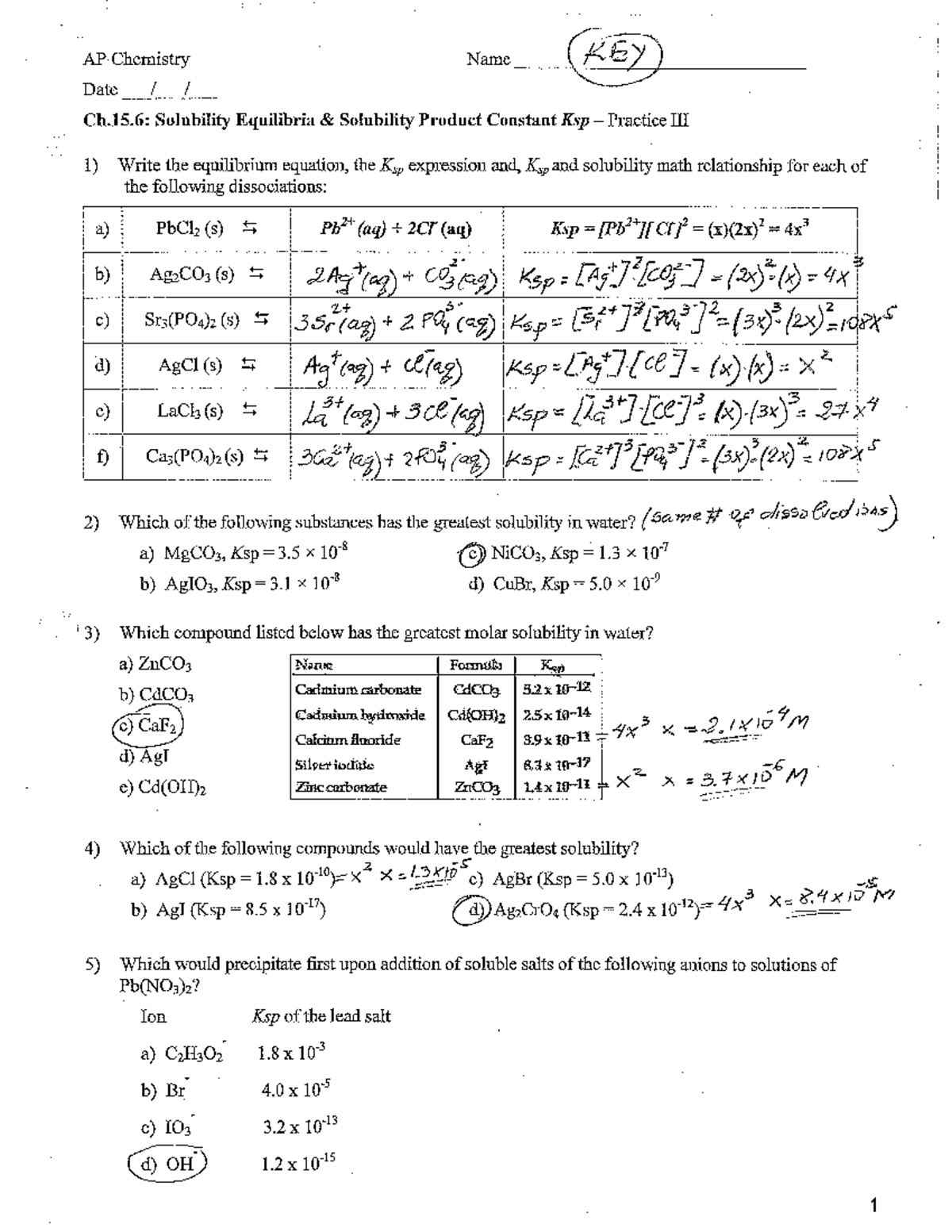 Ch 15 Solubility Equil Ksp Practice III - key - CHEM 1012A - Studocu