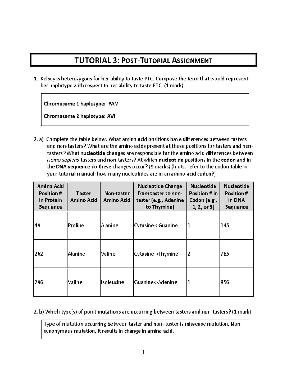 Post Tutorial Assignment 3 Tutorial 3 Post Tutorial Assignment 2997