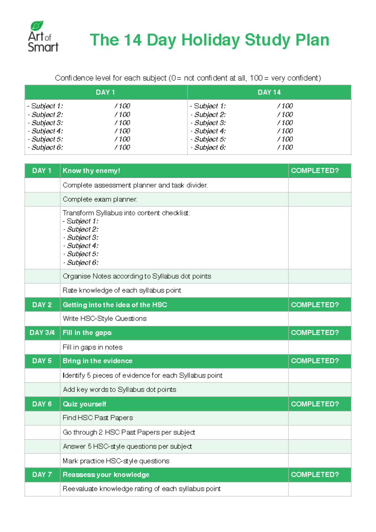 14 Day Study Plan - DAY 1 Know thy enemy! COMPLETED? Complete ...