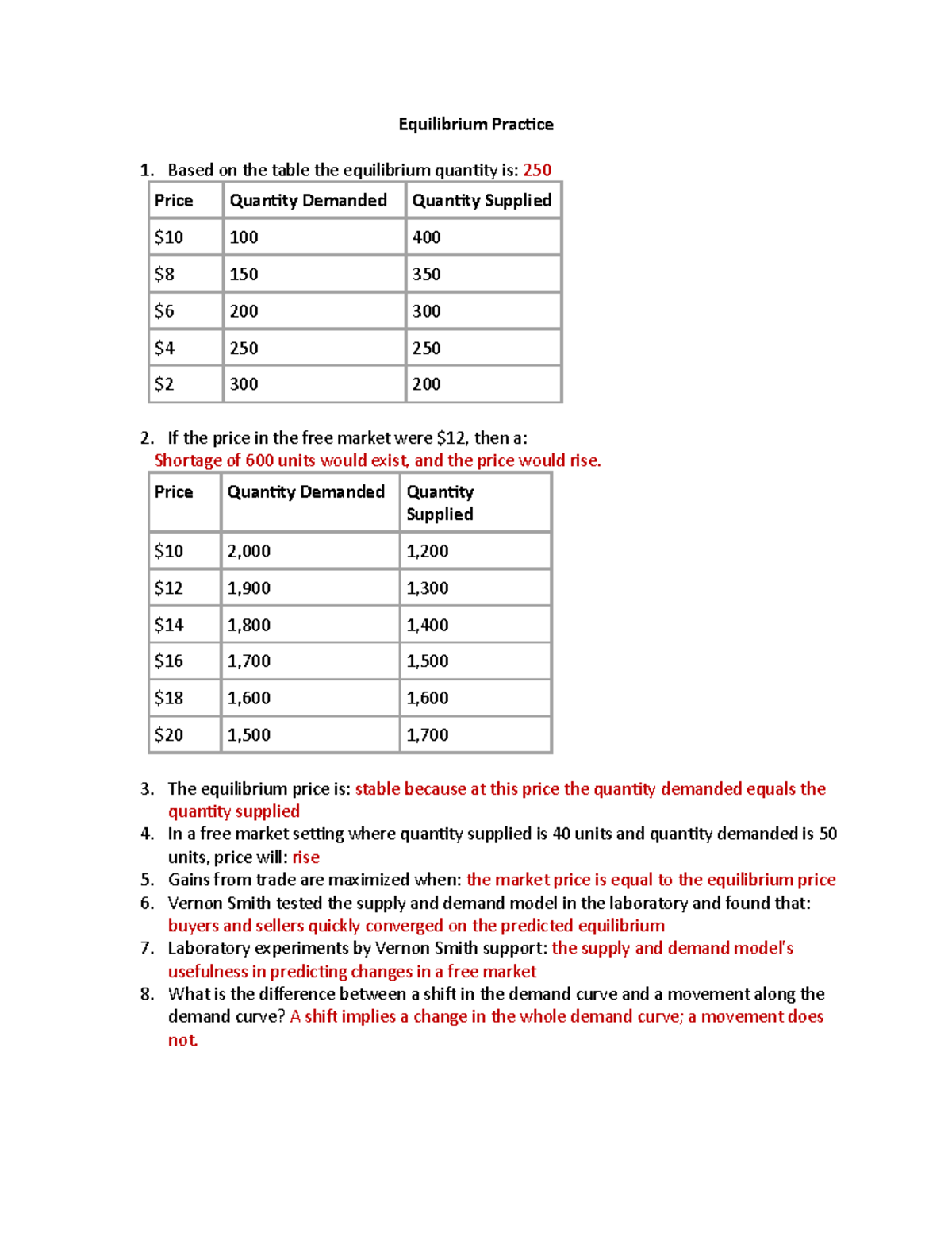 Equilibrium Practice - Equilibrium Practice Based on the table the ...