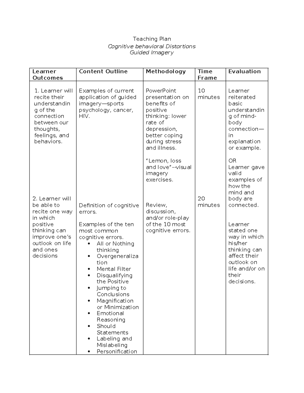 Teaching Plan Cognitive behavioral Distortions Guided Imagery ...