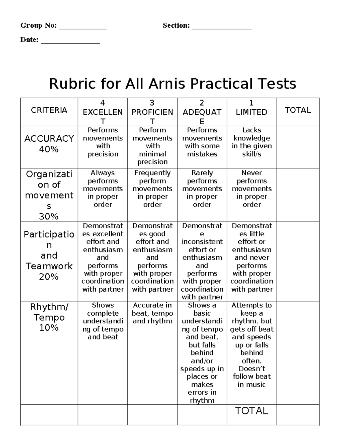 428981425-Arnis-rubrics - Group No: ____________ Section ...