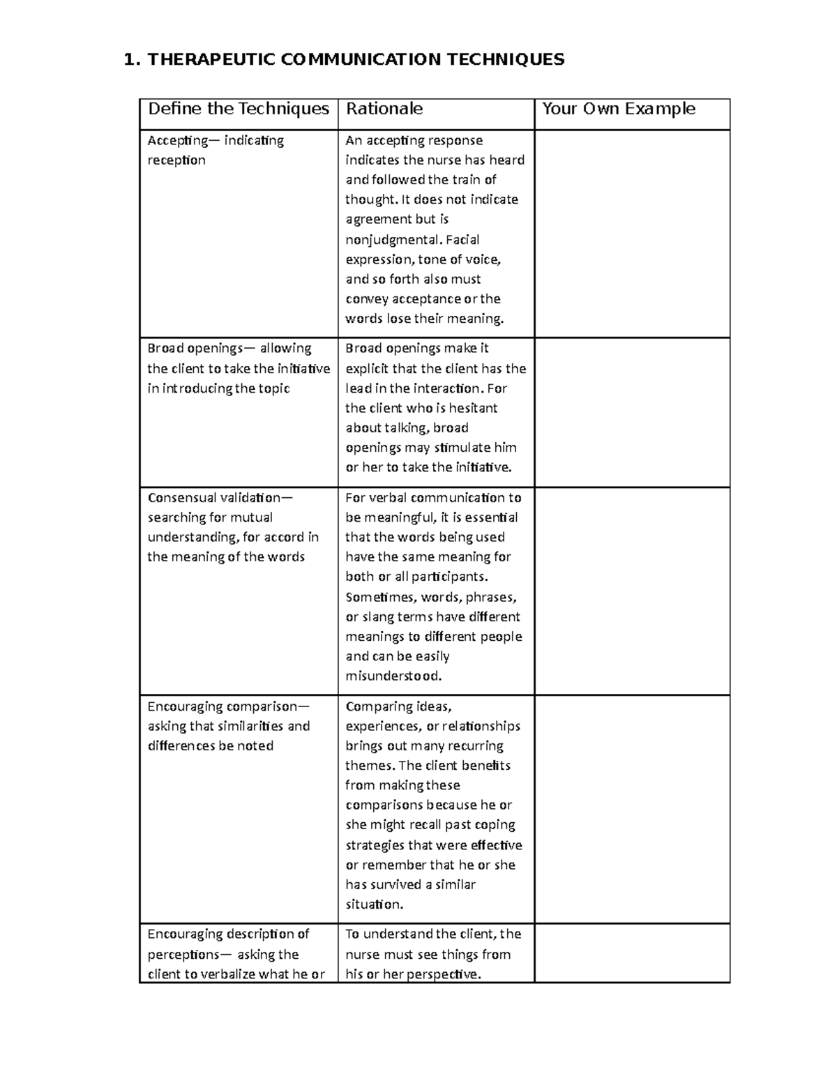 Define the Techniques - notes - Define the Techniques Rationale Your ...