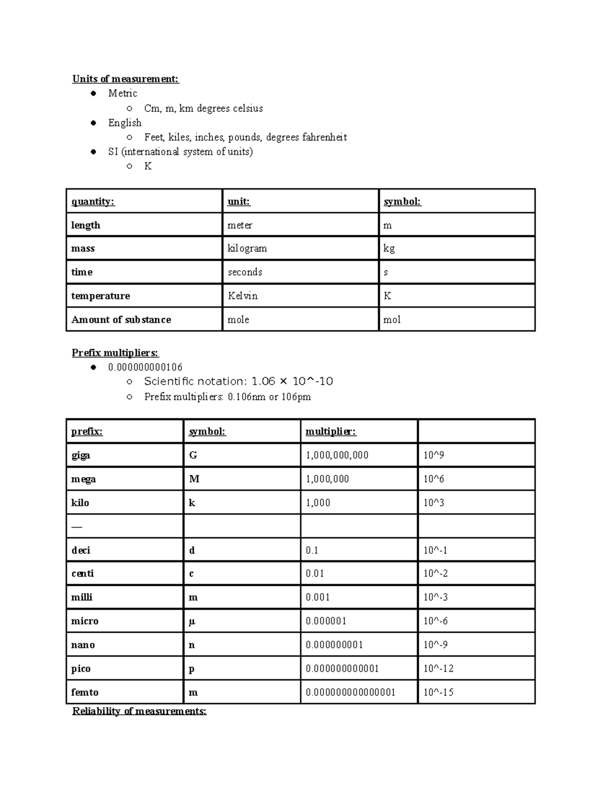 Significant Figures - Units of measurement: Metric Cm, m, km degrees ...