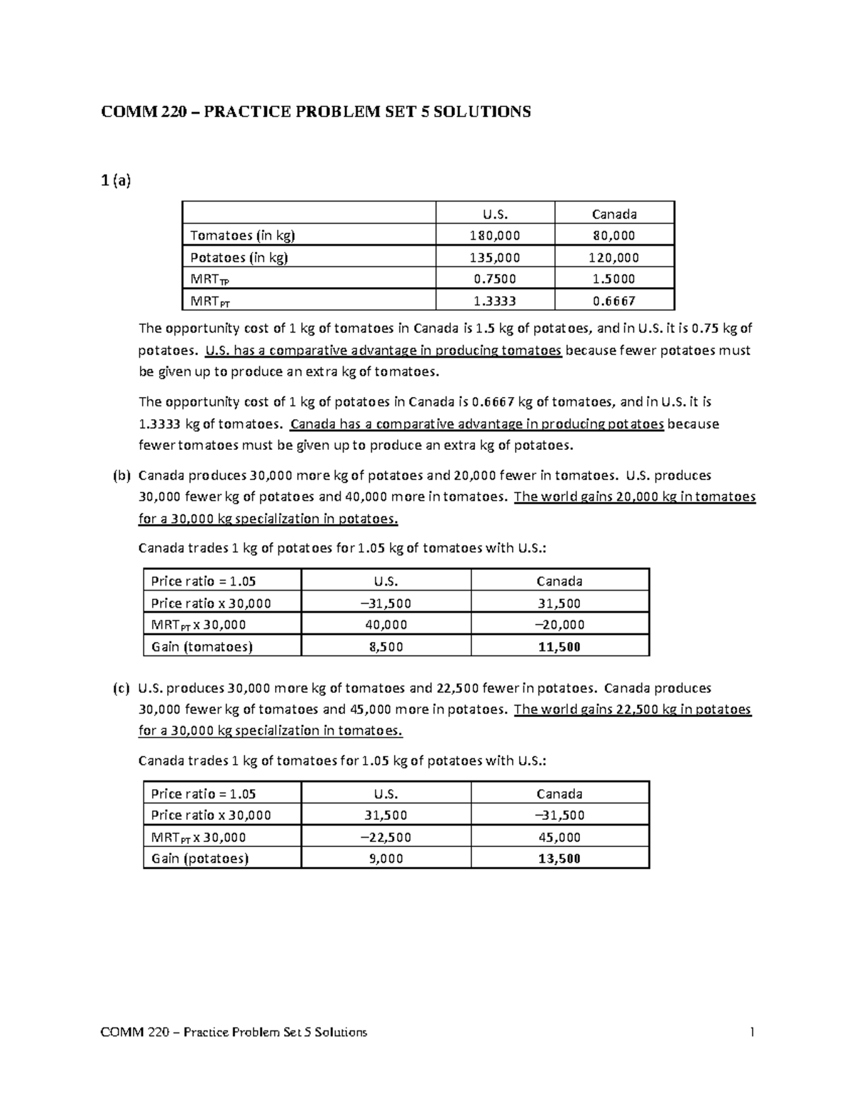 COMM220 Practice Problem Set 5 - Solutions - COMM 220 – Practice Problem Set 5 Solutions 1 COMM ...