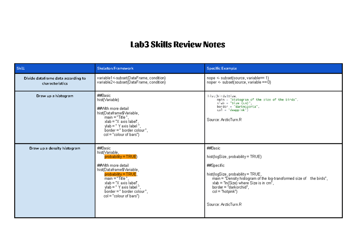 STC122 - Lab3 Review Notes - Lab3 Skills Review Notes Skill Skeleton ...