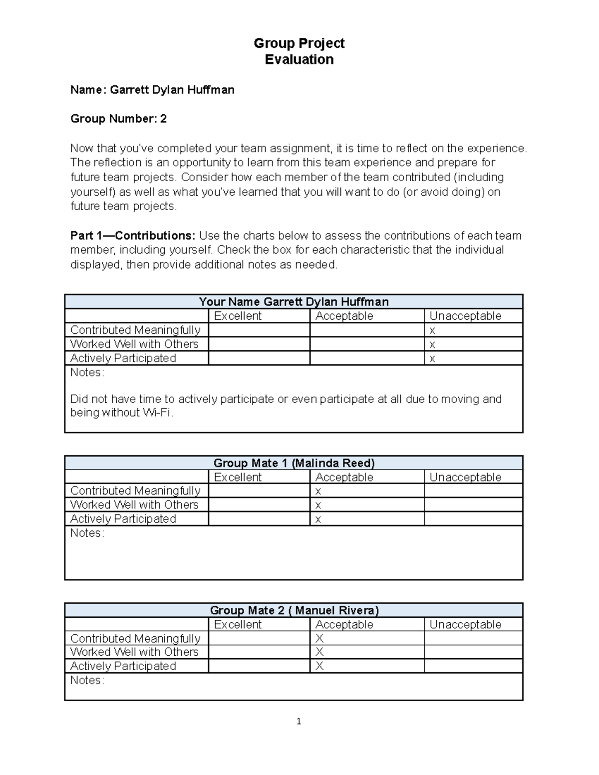 Unit 7 Group Project Reflection - Group Project Evaluation Name ...