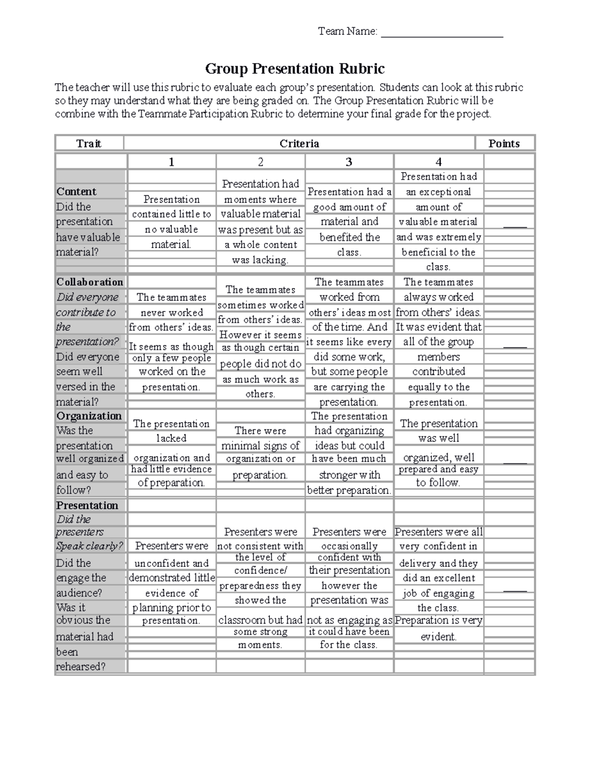 Rubric -Group-Presentation - Team Name: _____________________ Group ...