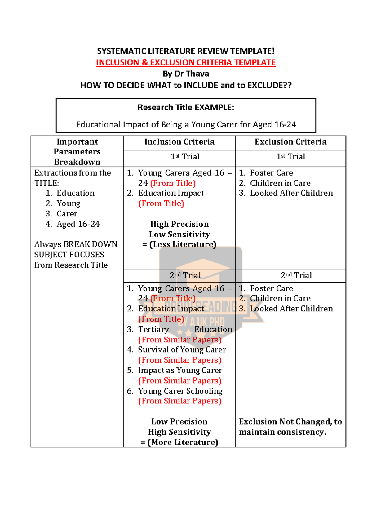 SLR Inclusion template - SYSTEMATIC LITERATURE REVIEW TEMPLATE ...