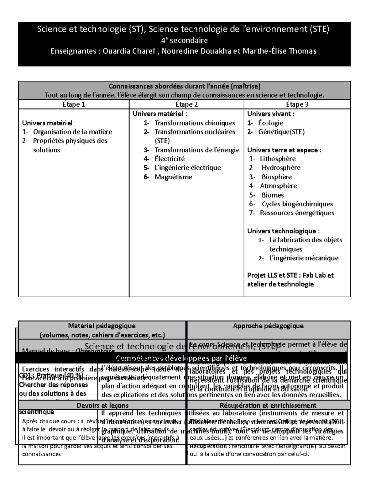 Sec 4 sciences st ste 2019 2020 - Science et technologie (ST) Science ...