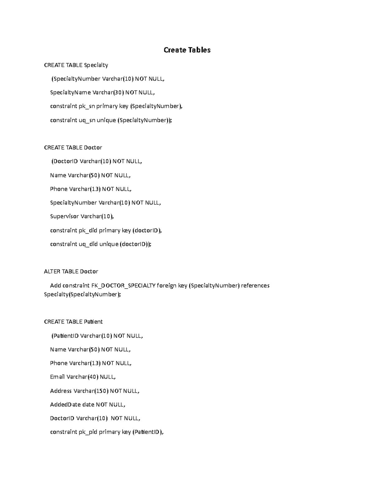 Programming Assignment Unit 7 Create Tables Create Table Specialty Specialtynumber Varchar10
