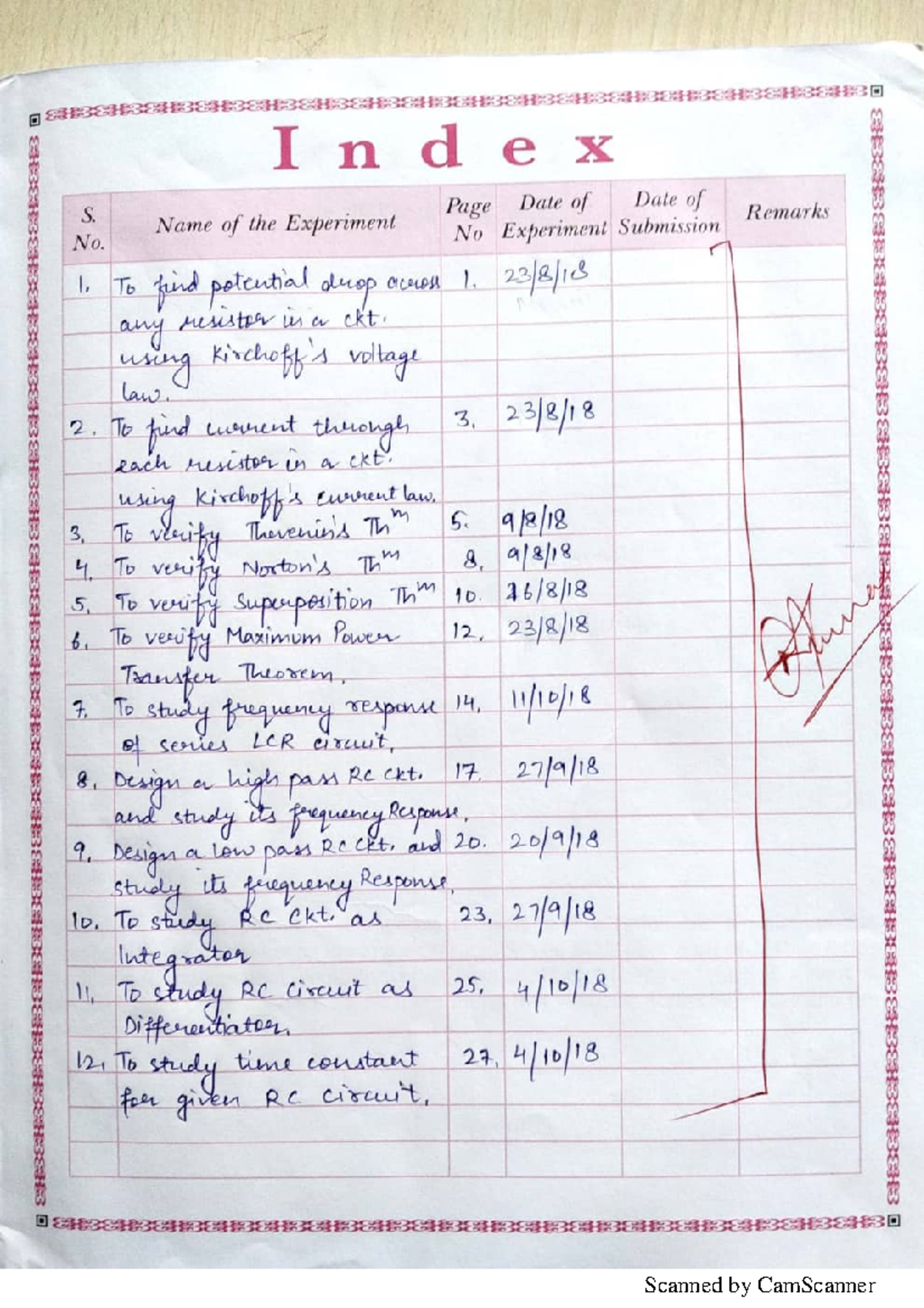 Circuit Theory & Network Analysis Hardware Practical File By Navdeep ...