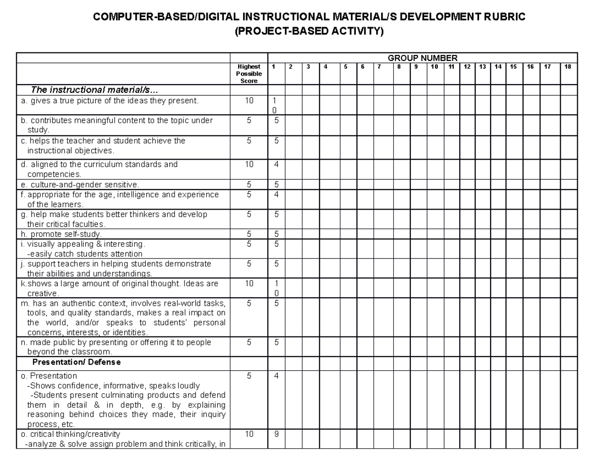 Instructional Materials Development Rubric (Project) new - COMPUTER ...