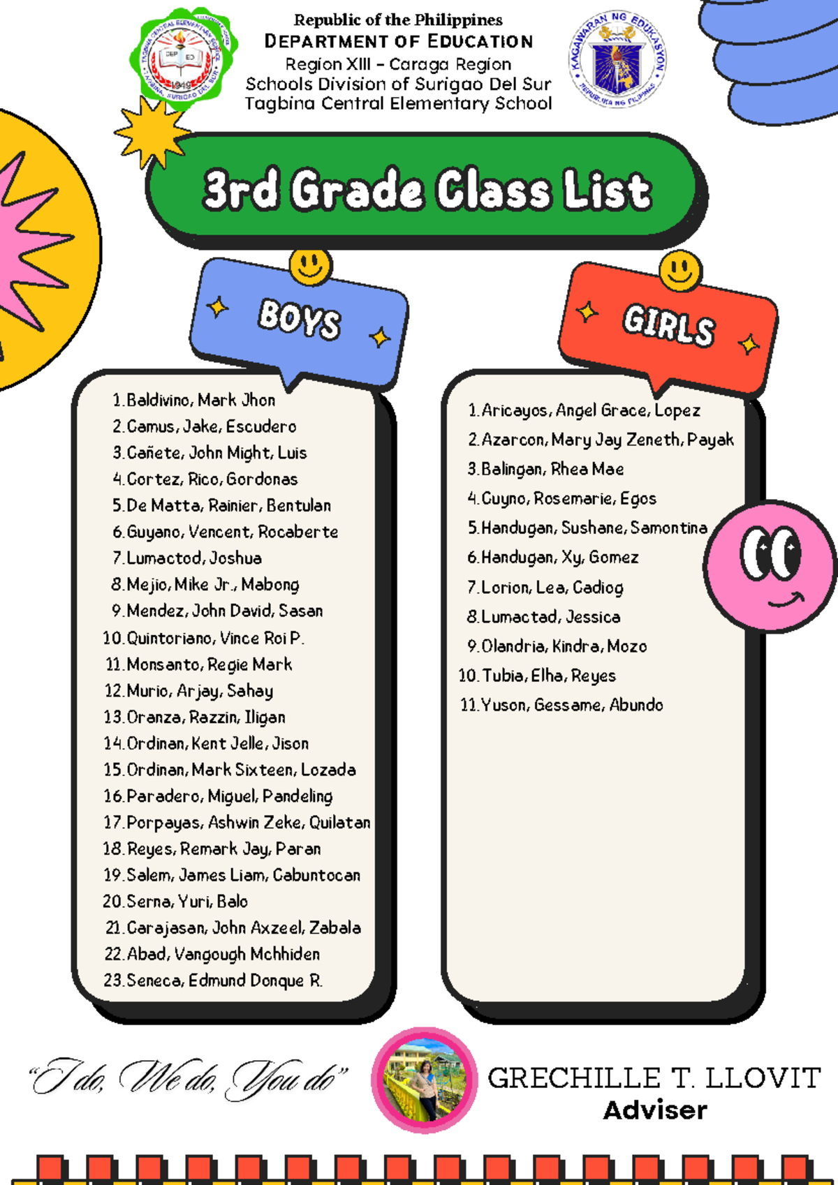 Colorful Retro Class List 20240829 141000 0000 - BOYSBOYS GIRLSGIRLS ...