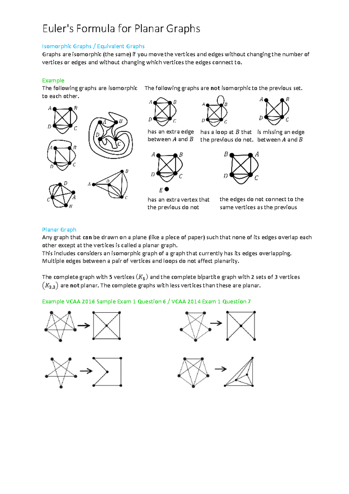 Eulers Formula For Planar Graphs Isomorphic Graphs Equivalent Graphs Graphs Are Isomorphic