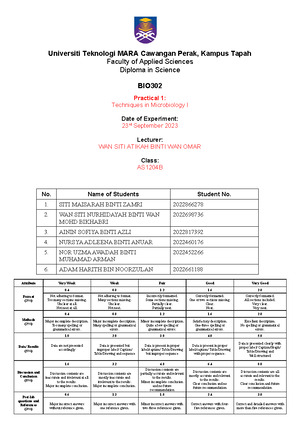 PHY210 Tutorial 2 - Static Equilibrium - PHY 210 – Mechanics II & Thermal Physics Chapter 2 ...