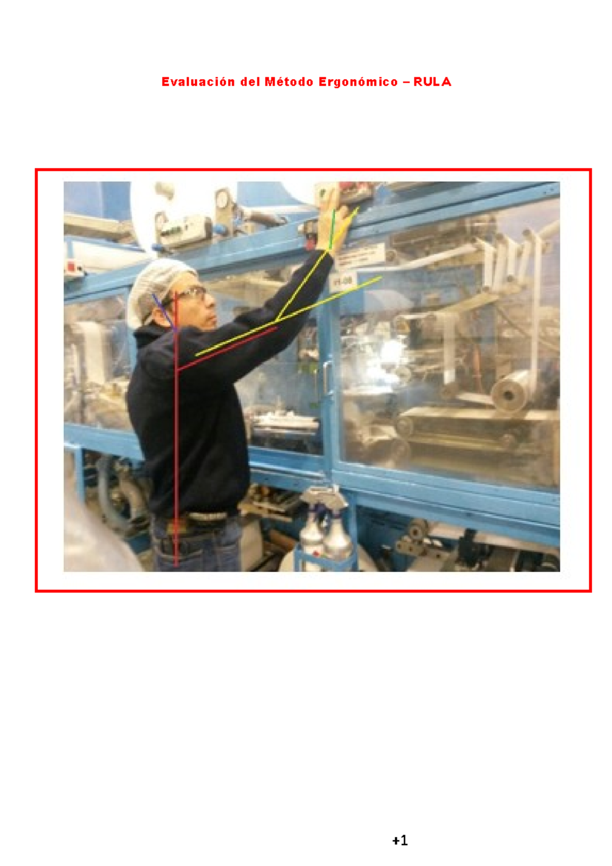 Método RULA -Trabajo de Seminario - Evaluación del Método Ergonómico ...