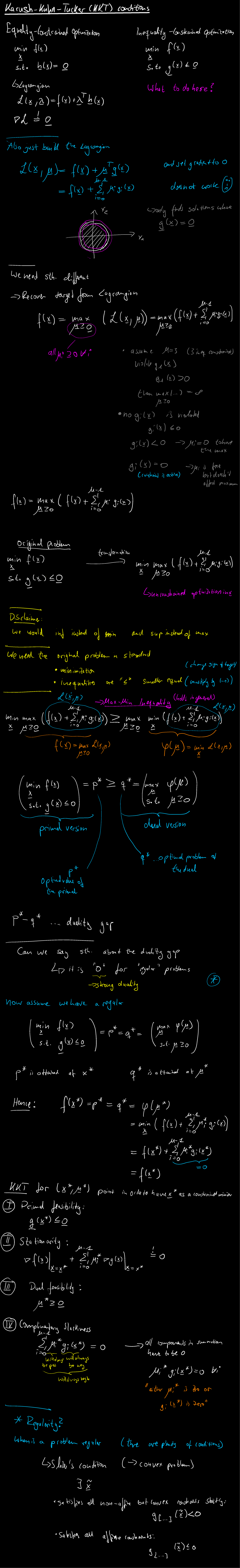 Kkt conditions derivation - MAM500 - Studocu